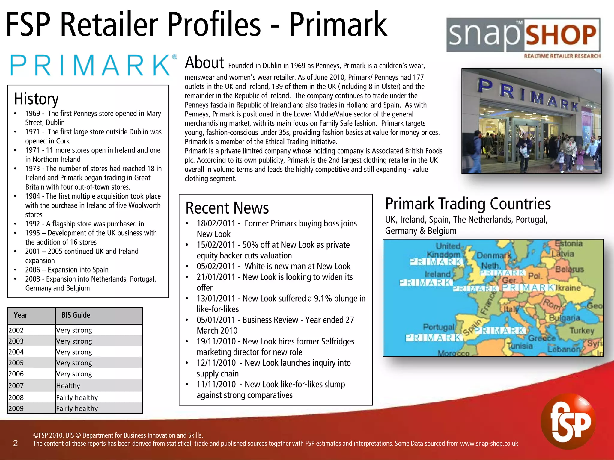Company profile primark | PDF | Business | Business and Finance