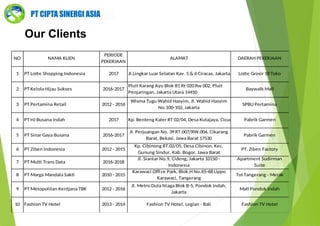 Contoh Company Profile Perusahaan .pptx