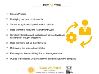 Company Profile for manpower requirement .pptx