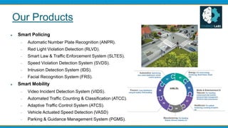 Company Profile- SYNERGYLABS TECHNOLOGY (2).pdf