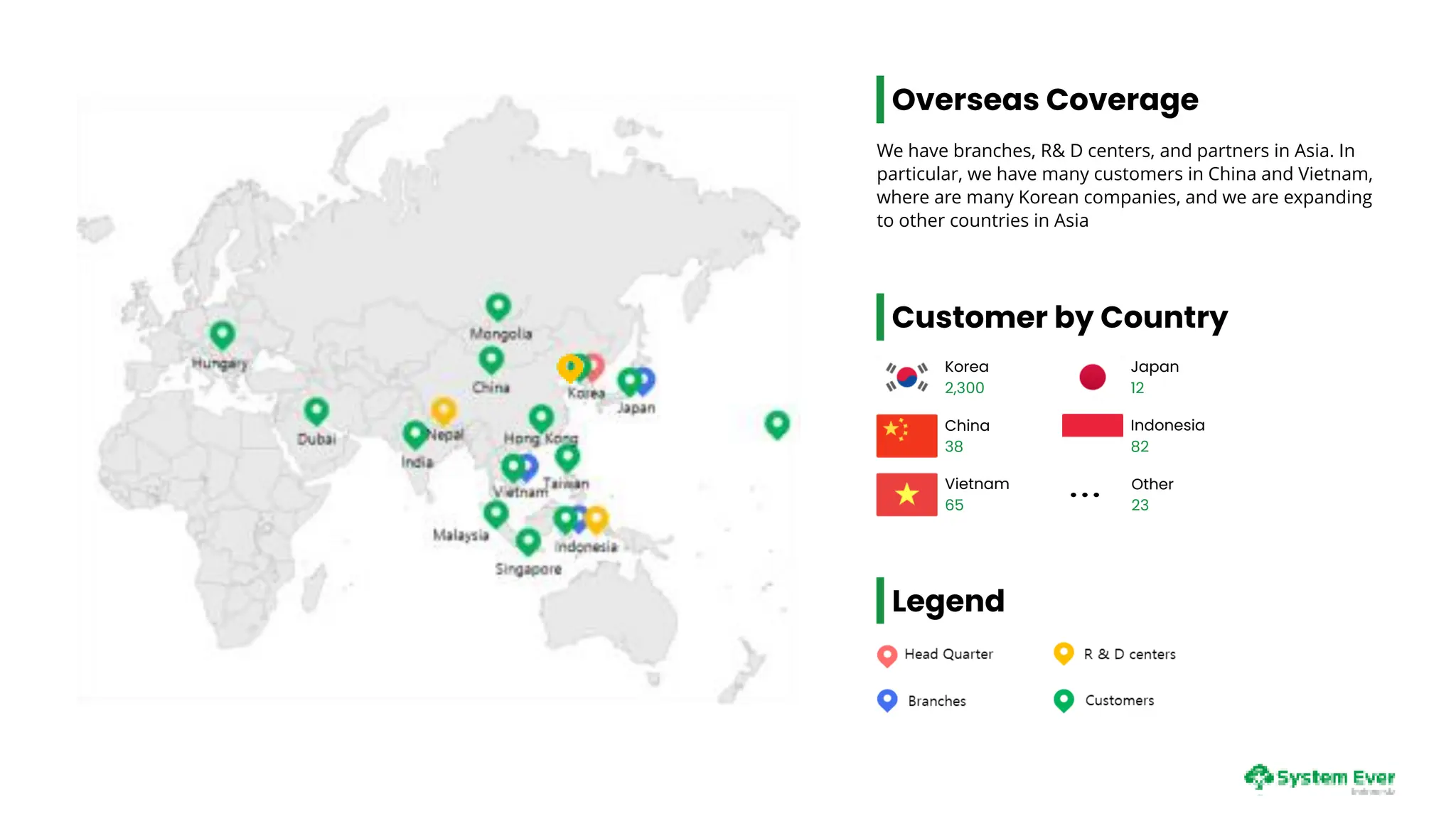 Company Profile - PT. System Ever Indonesia 2024.pdf