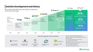 Company Profile - PT. System Ever Indonesia 2024.pdf