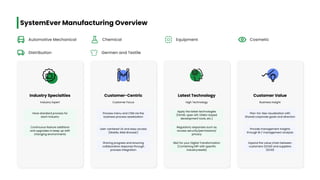 Company Profile - PT. System Ever Indonesia 2024.pdf