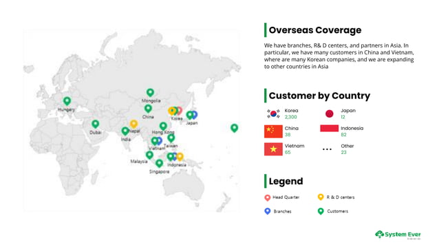 Company Profile - PT. System Ever Indonesia 2024.pdf