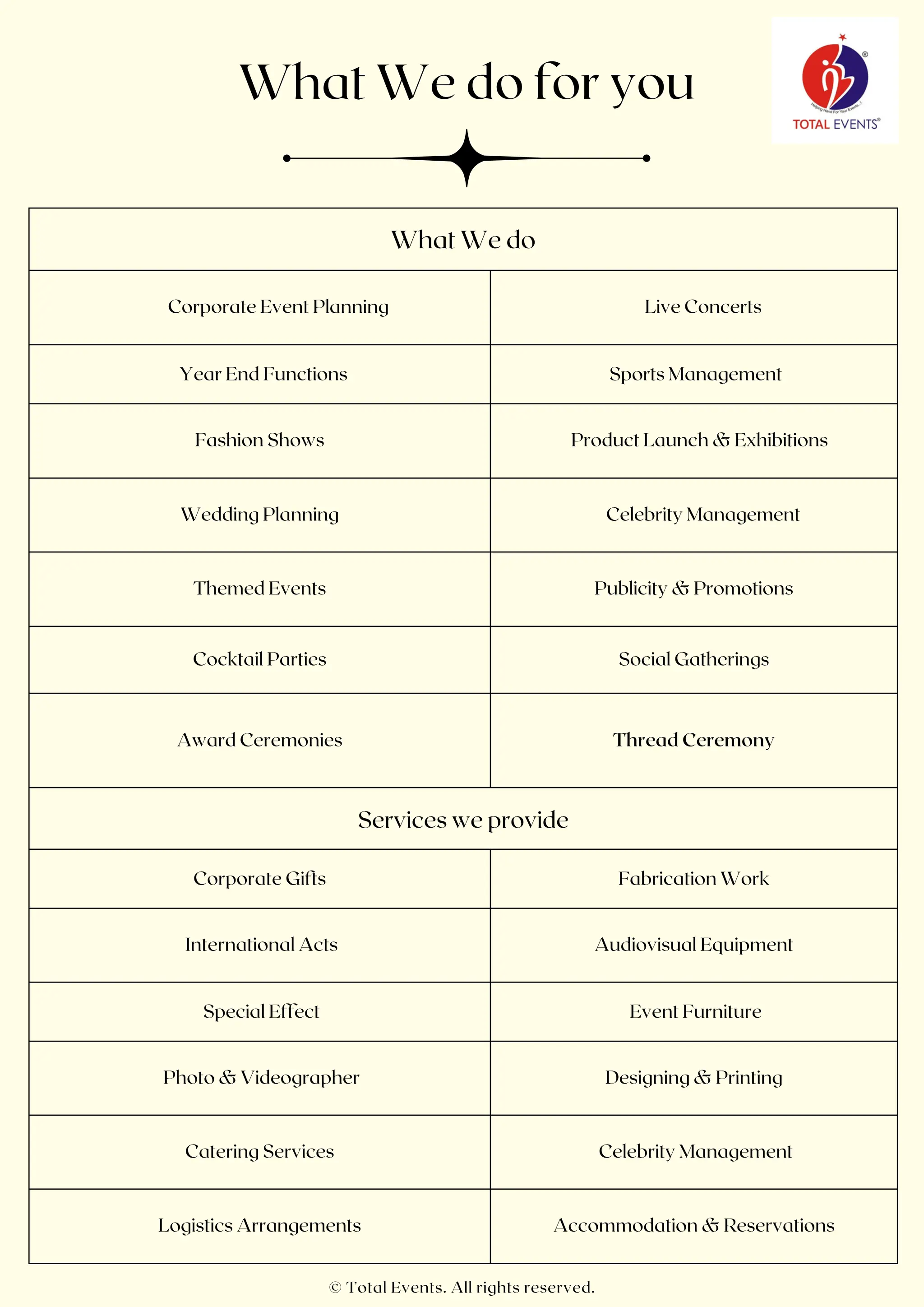 Total Events Pune Corporate Event Planning & Management Services | PDF