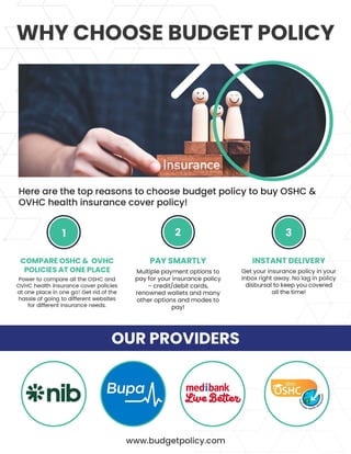 A Health Insurance policy for Everyone - Budget Policy | PDF