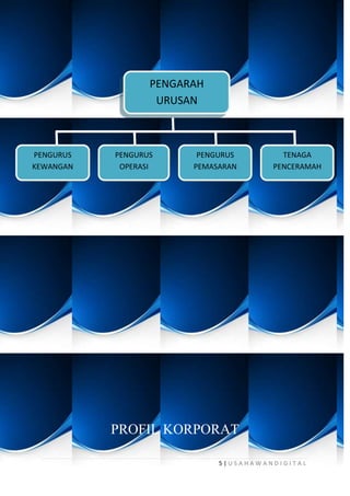 Company Profile Usahawan Digital Resources | DOCX