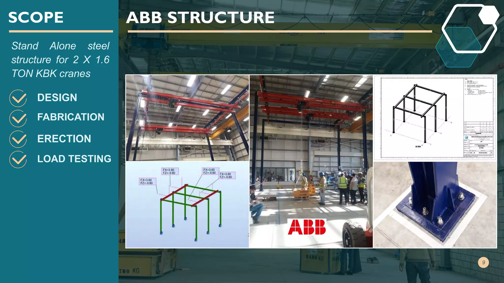Weone Engineering Consultancy | PDF