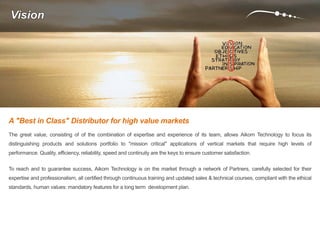 Company profile - Aikom Technology | PPT