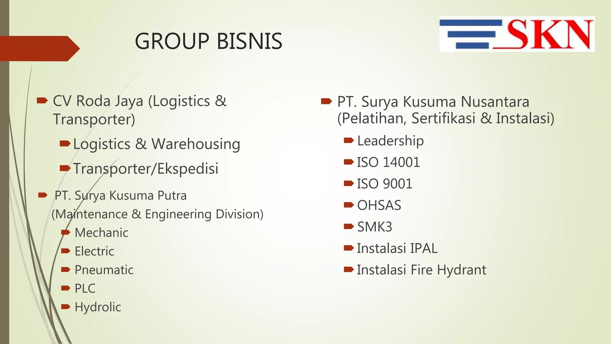 Company profile PT. Surya Kusuma Nusantara | PPTX