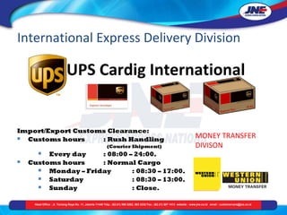 Company profile JNE | PPT