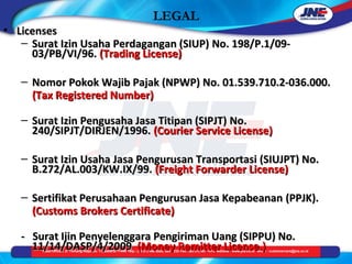 Company profile JNE | PPT