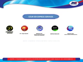 Company profile JNE | PPT