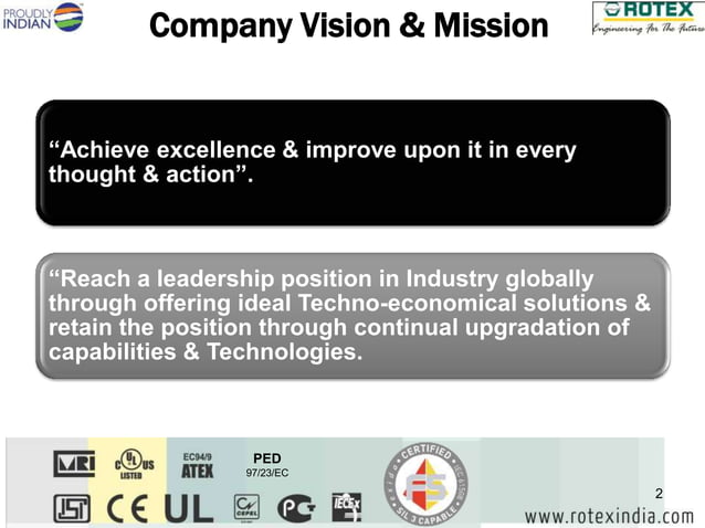 ROTEX-SOLENOID VALVE | PDF
