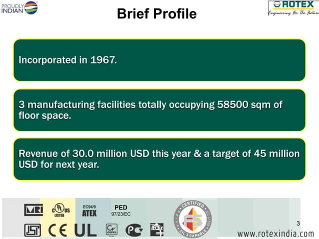 ROTEX-SOLENOID VALVE | PDF