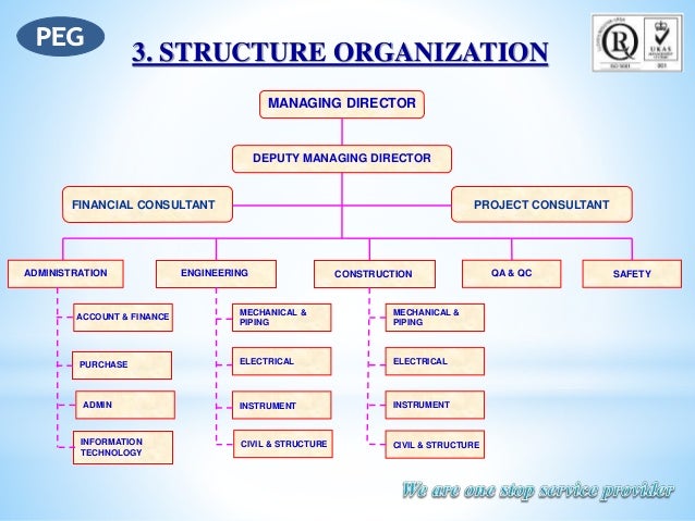 Company profile 2015 rev.4