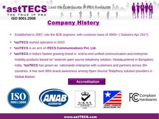 *astTECS - The True IP PBX | PDF | Internet | Computing