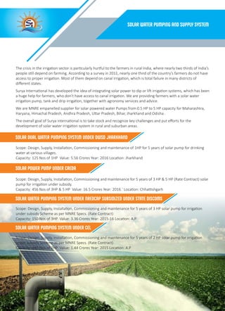 Company profile - Surya International | PDF