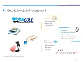 Global Wave Technology - Company Profile 2019 | PPTX