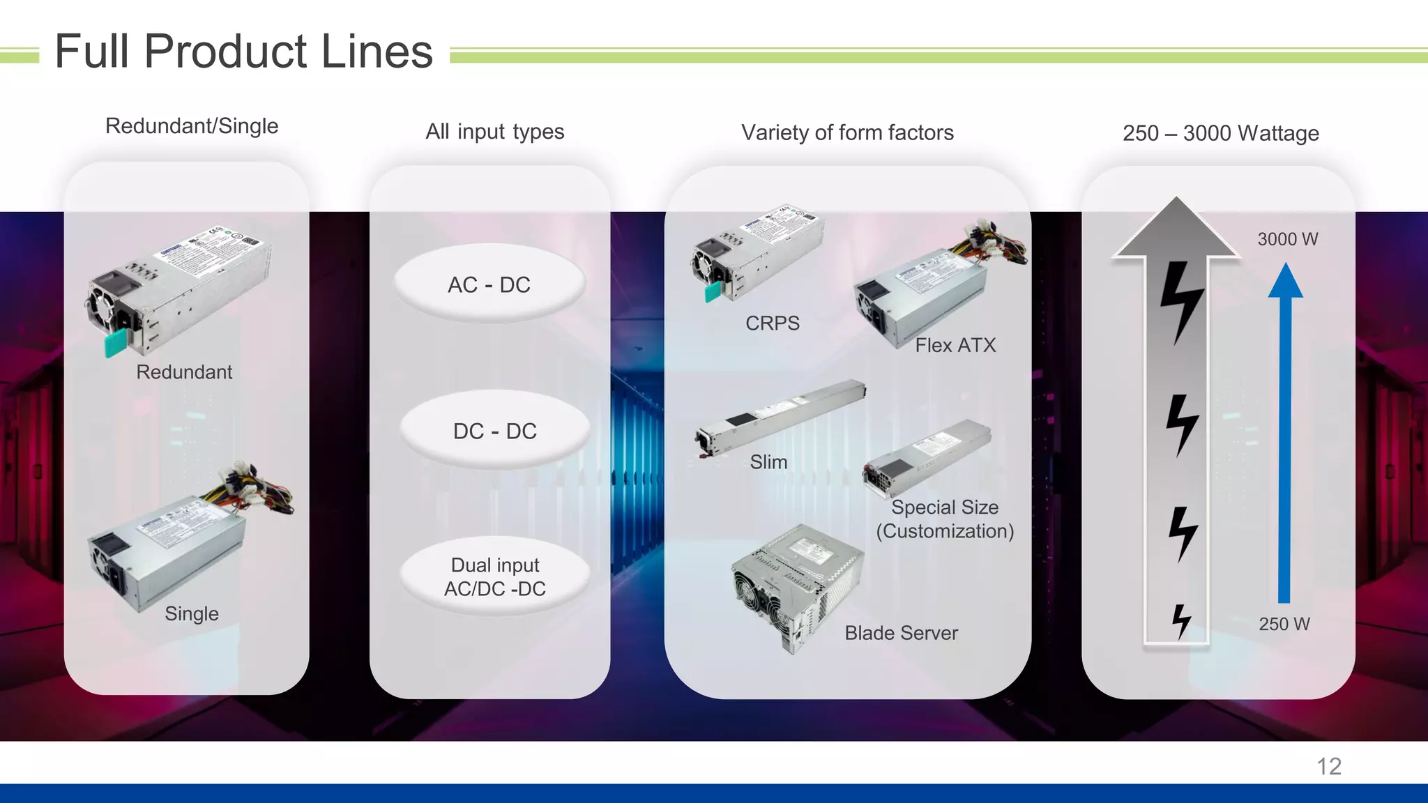 Compuware Company Profile 2020 | PPT