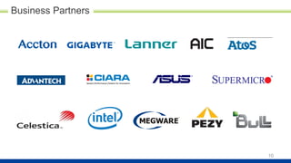 Compuware Company Profile 2020 | PPT