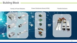 Compuware Company Profile 2020 | PPT