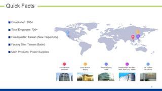 Compuware Company Profile 2020 | PPT