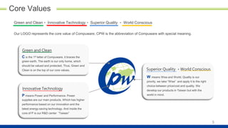 Compuware Company Profile 2020 | PPT