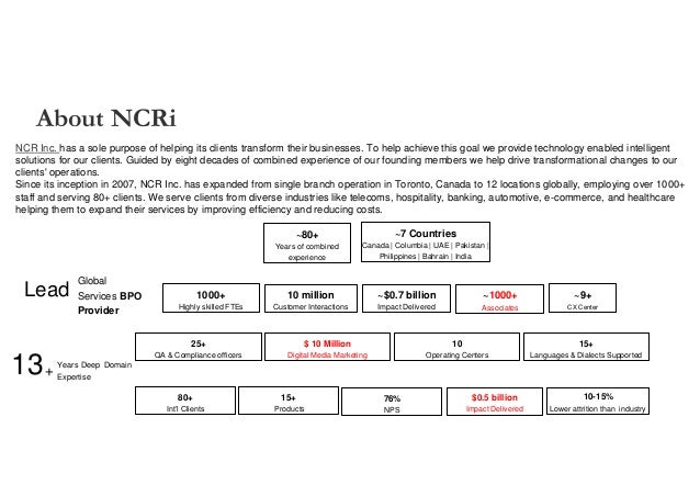 Company Profile 2022 - NCRI changed.pptx | Computing | Technology ...