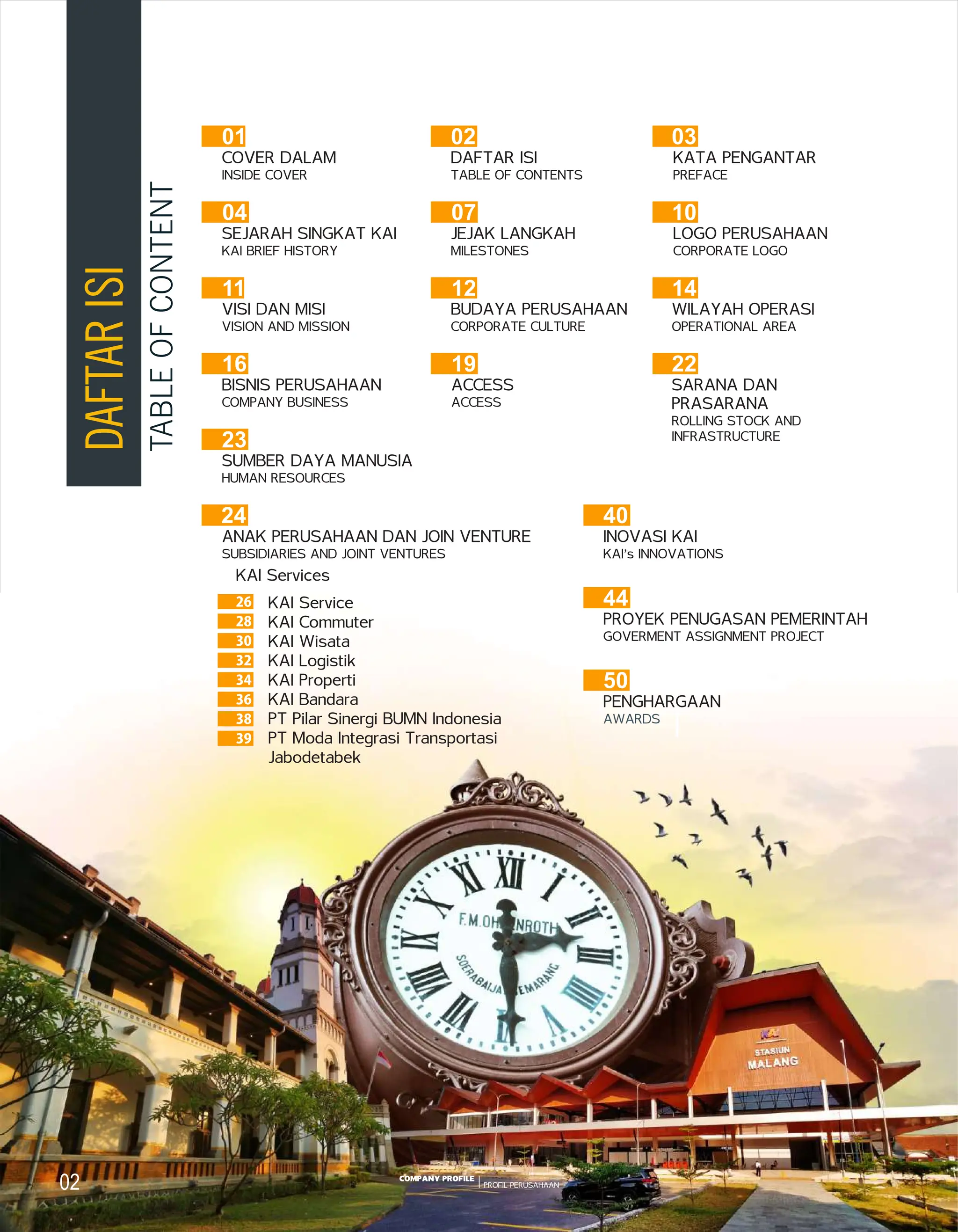 PT Kereta Api Indonesia Company Profile 2023 | PDF