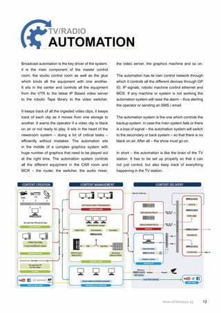 Whiteways Company Profile with details of all the products and services ...