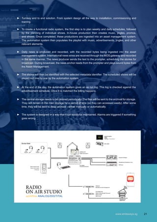 Whiteways Company Profile with details of all the products and services ...