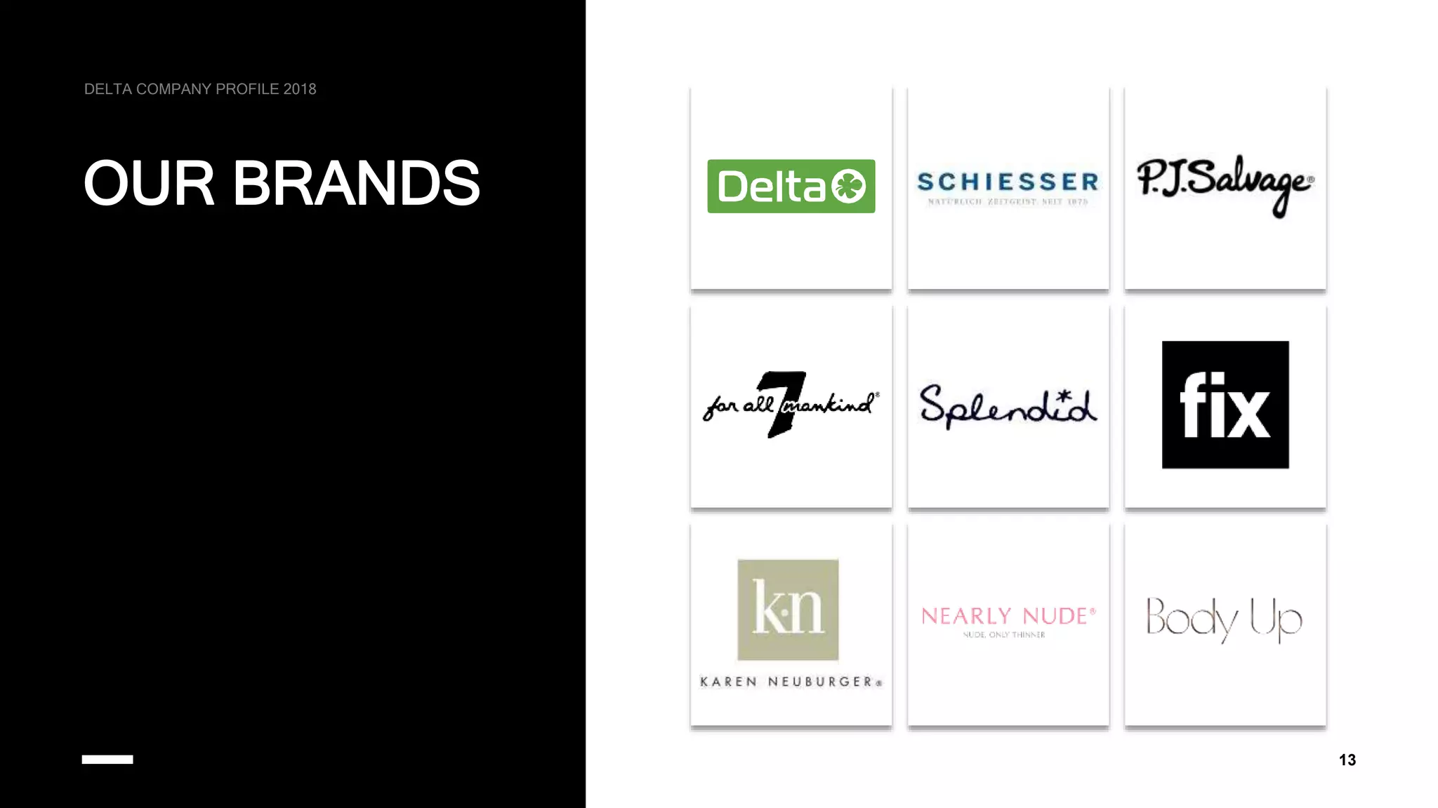 Delta Galil Company Overview 2018 | PPT