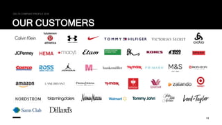Delta Galil Company Overview 2018 | PPTX