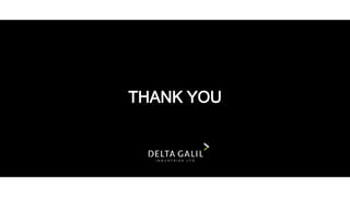 Delta Galil Company Overview 2018 | PPTX