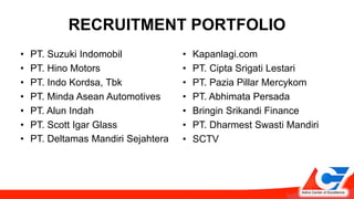 ACE Company Profile | PPT