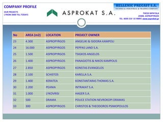 Company profile asprokat_group | PDF
