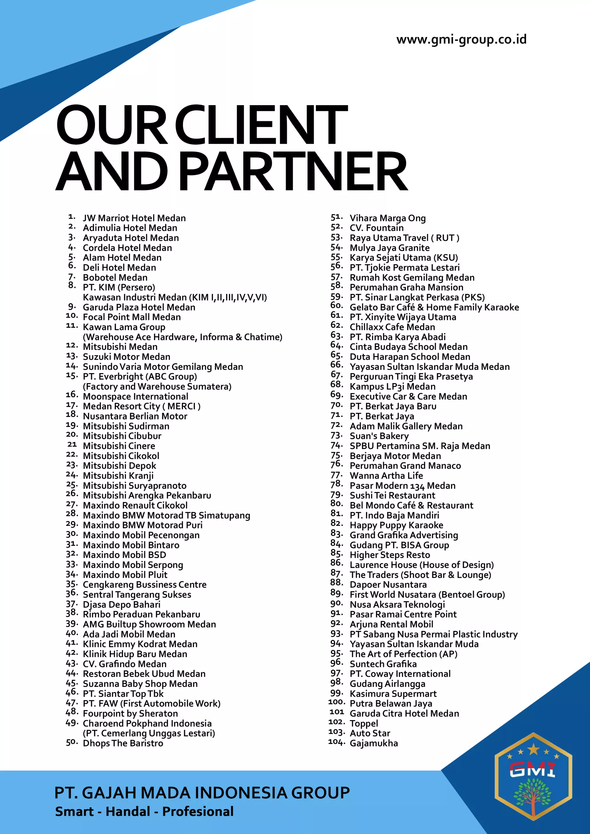 COMPANY PROFILE CLEANING SERVICE PT. GMI GROUP | PDF