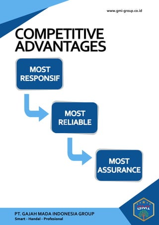 COMPANY PROFILE CLEANING SERVICE PT. GMI GROUP | PDF