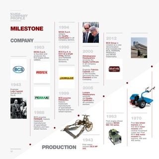 Company profile bcs_group 2019_en | PDF