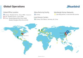 [Company profile] Bluebird Soft inc | PDF