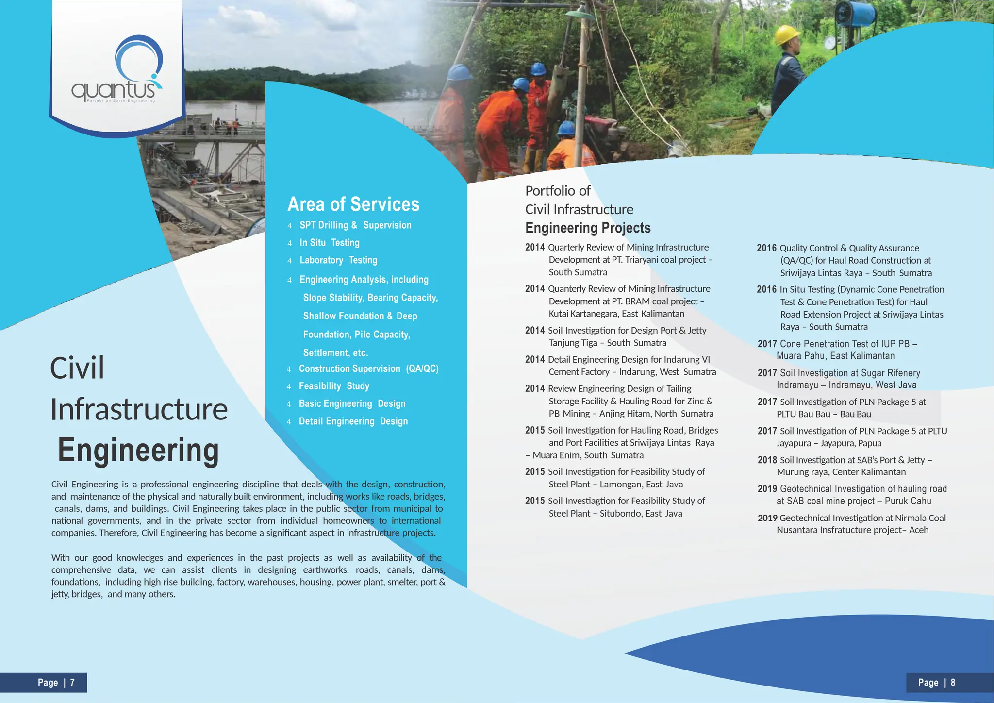 Company Profile & Capabilty Statement Tech Service PT Quantus ...