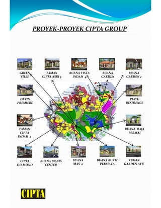 Company profile Cipta Group | PDF