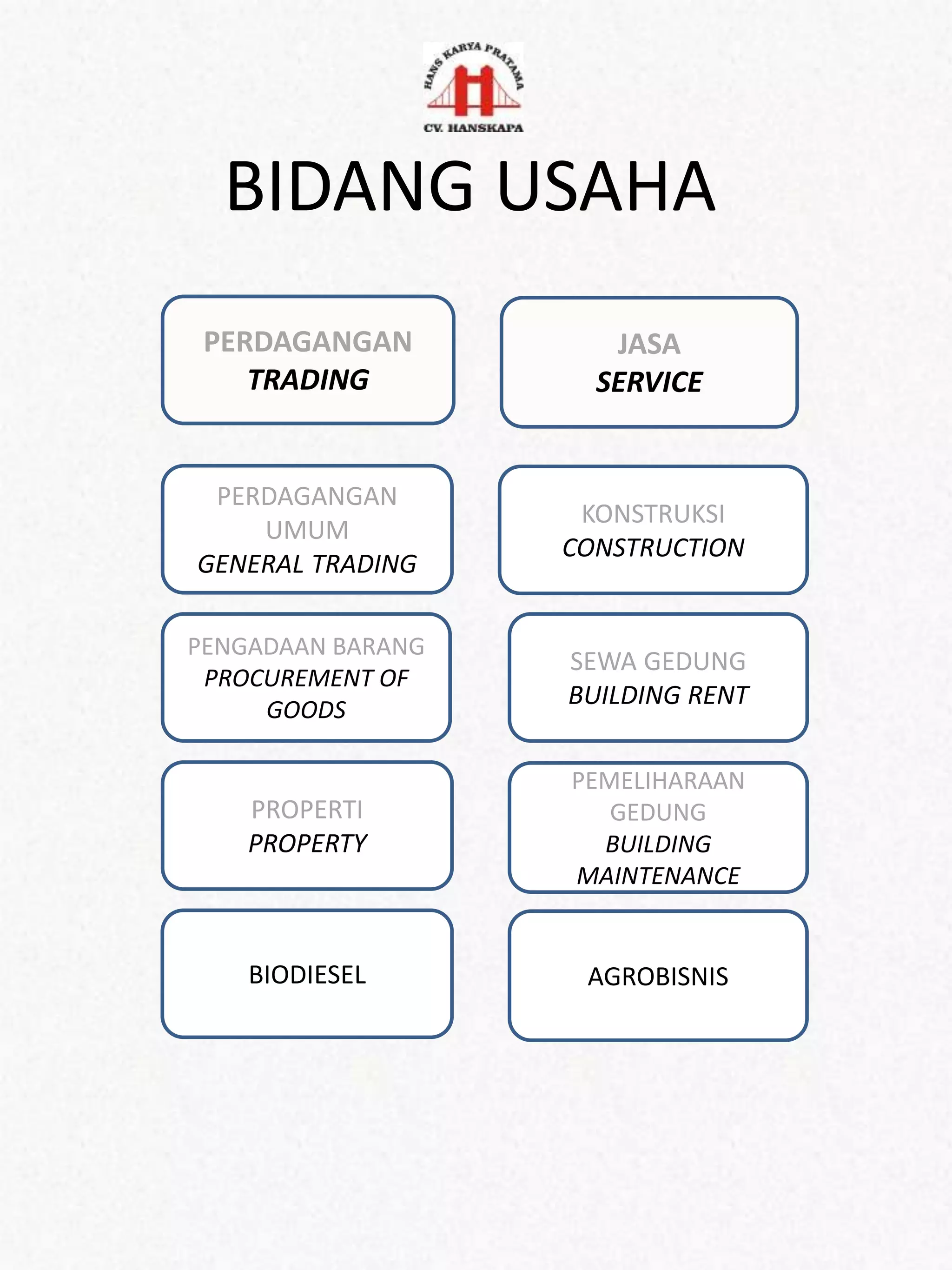 Company profile cv. hanskapa | PPTX