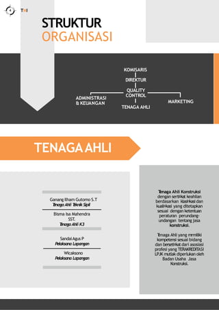 Company Profile CV. Tunas Mulya.pptx