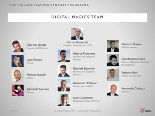 Company profile digitalmagics_16-10-14 milano | PPT