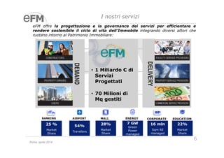 Company profile e fm | PPT