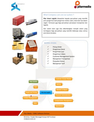 Software Ekspedisi dan Logistik | PDF