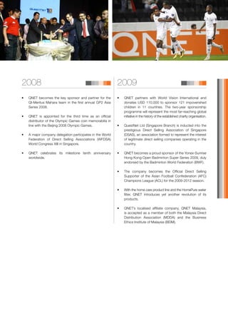 Company profile | PDF