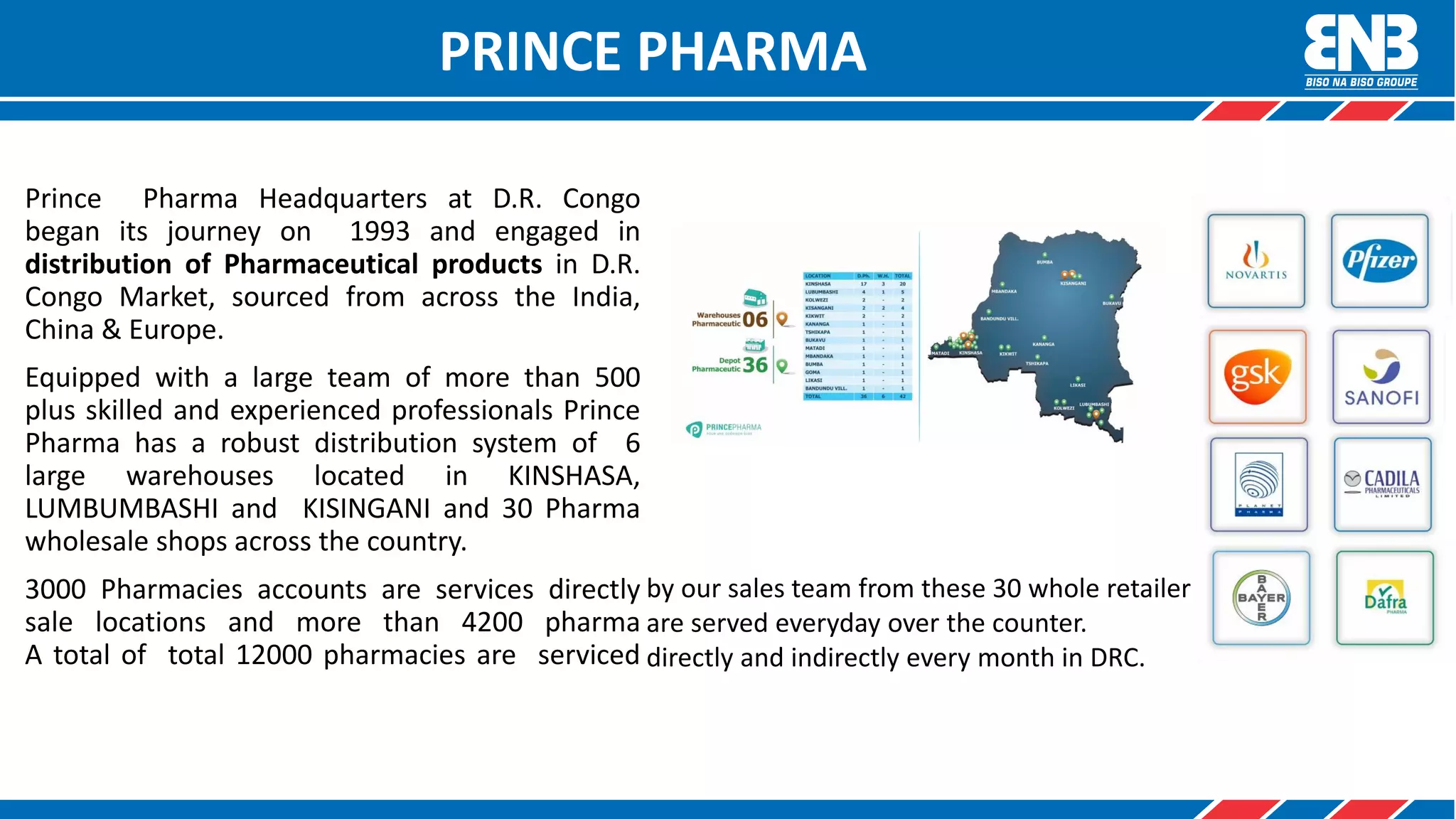 BNB Group - Company Profile | PDF